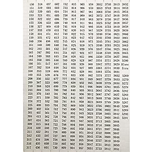 Diamond Painting Beads Storage Book – pigpigboss Diamond Painting Storage Book Binder with Pockets, Self-Sealing Bags Clear Loose Leaf Organizer DIY Diamond Painting Accessories Tools