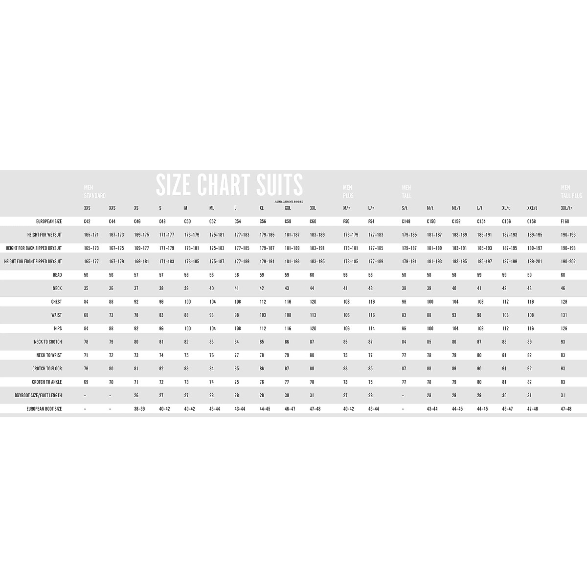 Waterproof Womens Neoskin 1.5mm Super Stretch Wetsuit, Small