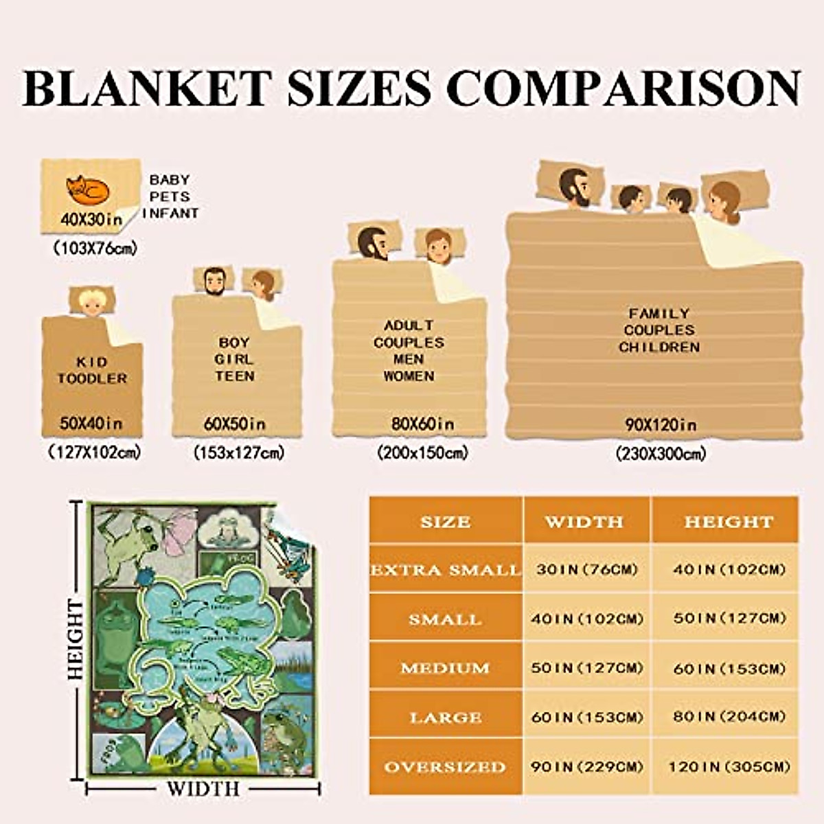 FROGS BLANKET-Cute Animal Soft Lightweight Food Flannel Blankets for Sofa Bed Travelling Camping Throw Warm Blanket Gift for Frog Lover Men Women（30''x40''for Baby/Pets）