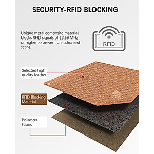 BOSTANTEN Small Wallet For Women ＆ Backpack for women