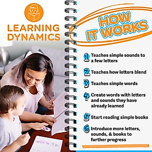 Learning Dynamics 4 Weeks to Read | Reading Program for 4 to 7 Years Old | Build Confidence with Their Own Personal Library, Includes 50 Books, Teaching Manual, Activities and Workbooks