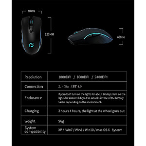 NYIEFADA Bluetooth Wireless Mouse for Laptop, LED Rechargeable Silence Computer Mice with Side Buttons Supports 2 Devices 3 DPI for HP/Dell/Win8/10/Mac