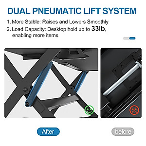 Joy Seeker Standing Desk Converter 35 Inches Height Adjustable Sit to Stand Desk Riser Dual Gas Springs Stand up Desk with Wide Keyboard Tray for Laptops Dual Monitor Riser Workstation, Black