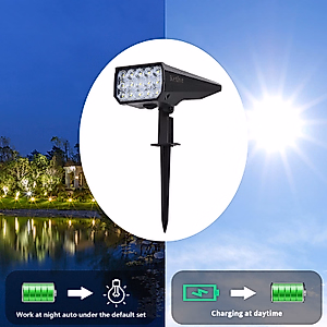 ketive Solar Outdoor Lights Garden, 15 LEDs Bright Solar Landscape Spotlights Waterproof, Auto-ON/Off Last a Whole Night Yard Lights, Cold White, 10 Pack