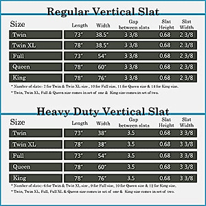 Treaton 0.68-Inch Vertical Mattress Support Wooden Bunkie Board/Bed Slats, Queen, Beige