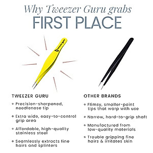 Tweezer Guru Pointed Tweezers - Sharp Precision Needle Nose Tip, Best Tweezers for Eyebrows and Ingrown Hair, Surgical Pointed for Blackheads & Splinters (Yellow)