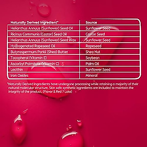 NIVEA Cherry Lip Care, Tinted Lip Balm Pack with Shea Butter, Nourishing Oils and Vitamin C & E, 3-in-1 Moisture, Repair and Color, 0.17 Oz Stick, Pack of 4