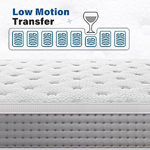 BedStory Queen Size Mattress 14 Inch, Innerspring Hybrid Mattress with Gel Memory Foam, Pressure Relief Individual Wrapped Coils Bed Mattress in a Box for Motion Isolation, CertiPUR-US Certified