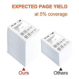 XZMHX DR730 DR-730 Replacement Drum Unit (Not Toner) Compatible for Brother DCP-L2550DW HL-L2390DW HL-L2370DWXL HL-L2370DW MFC-L2710DW MFC-L2750DWXL MFC-L2750DW MFC-L2710DW (1 Black)