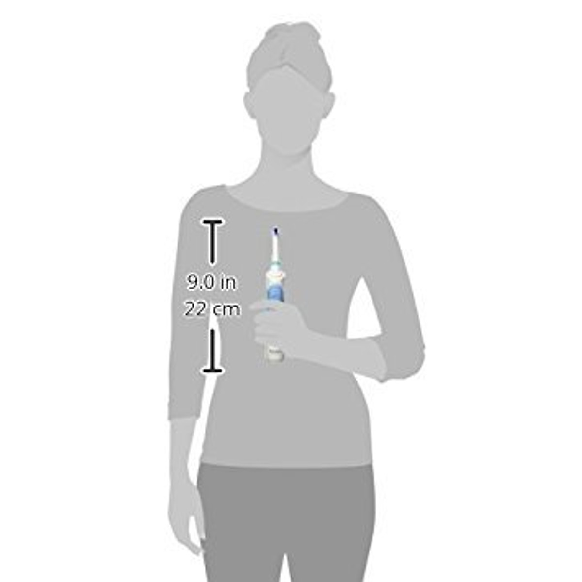 RotaDent Contour Newest & Best Model 2016 Electric Toothbrush by Denmat