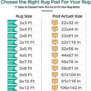 BAGAIL BASICS Non Slip Rug Pad Gripper Round 8 Feet Extra Thick Carpet Pads for Area Rugs and Hardwood Floors, Keep Your Rugs Safe and in Place