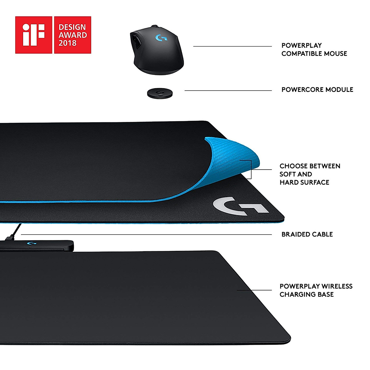 LogitechG PowerPlay Wireless Charging Mouse Pad, Compatible with G Pro/ G903/ G703/ G502 Lightspeed Gaming Mice - Black (Renewed)