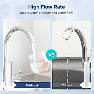 5 Micron 4.5"x20" Sediment Filter for Well Water, Whole House Water Filter Replacement for iSpring FP25B, Pentek DGD-5005-20, PUREPLUS PP20BB, 2 Pack