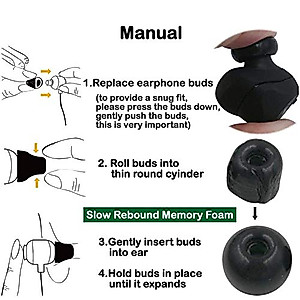 Defean TWS-Pro Earbuds Memory Foam Eartips Tips Compatible with Jabra Elite 65t,Elite 75t,Active, Elite Sport/Sennheiser Momentum Wireless/Bragi Dash/Samsung Gear IconX, Galaxy Buds Earphone(Small)