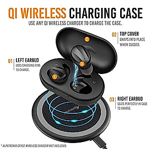 Alpatronix Wireless Earbuds HX500 Waterproof Bluetooth Headphones TWS in Ear Wireless Earphones Rechargeable Stereo Headset w/Qi Charging Case & Mic for iPhone/Samsung Galaxy, Sports&Running - Black