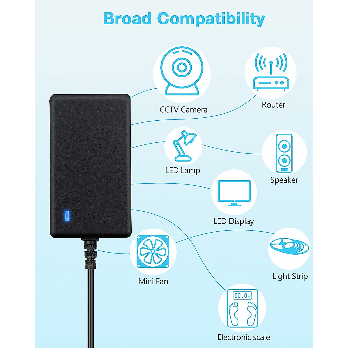 Aclorol 12V 3A Power Supply Adapter 36W 100V-240V AC to DC 12Volts Converter Adapter Transformer 3amp 2.8A2.5A2A1.5A 5.5x2.5mm 2.1mm for WS2811 12V LED Strip Light Wireless Router ADSL Cats IP Camera