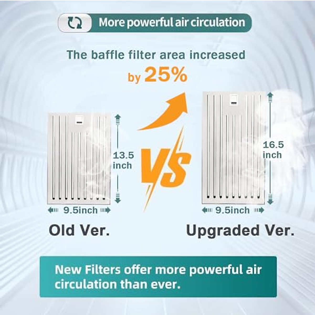 Vesta Arlington 850cfm Powerful 30''Under Cabinet Stainless Steel,With Twin Turbo Motors, Contemporary Design, Delay Shutoff 3 Speed Touch Screen, 6'' Top Round Vent, Long LED, and Long Oil Collector