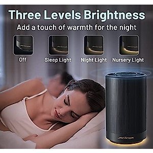 Jafanda Air Purifiers for Dorm Room Home bedroom,H13 True HEPA Coverage 450 sqft,23 dB Air cleaner,Effectively Remove Pollen Dust and Odor to Prevent Seasonal Air Diseases,Night Light