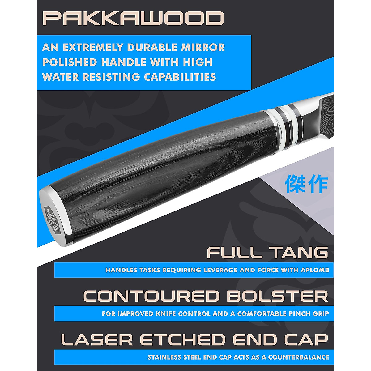 KESSAKU 2.75-Inch Bird's Beak Tourne Paring Knife - Ronin Series - Forged High Carbon 7Cr17MoV Stainless Steel - Pakkawood Handle with Blade Guard