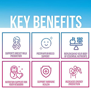 Postnatal Vitamins for Breastfeeding Moms - Lactation Supplement with Organic Herbs, Minerals, Nutrients for New Mothers and Baby - Postpartum Pills for Energy and Mood, Non GMO, Vegan, 60 Capsules