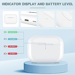 Charging Case Compatible with Charger Case Replacement with Sync Button and Built-in 660 mAH Battery, No Earbuds Include