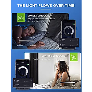 LOHAS Smart Light Bulb Work with Alexa, Google Home & Siri, A19 WiFi LED Bulb Daylight 5000K, 9W 60W Equivalent, Dimmable, 850LM