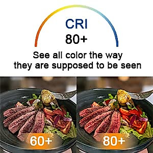 SSQY G8/GY8.6 LED Light Bulb 3 Watts Warm White - G8 Base Bi-pin Xenon JCD Type LED 120V 20W Halogen Replacement Bulb,Under-Cabinet Light.Pack of 5 (Warm White)