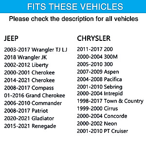 Locking Gas Cap, Lock Fuel Tank Cap,Compatible with Chrysler Dodge Jeep Ram Challenger Grand Caravan Ram 1500, Cherokee Wrangler TJ LJ JK JKU JL JLU JT,Replace# 05278655AB, 05278655AB, 5278655AB