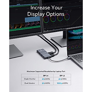 Anker USB C Hub, PowerExpand 11-in-1 Docking Station, with 4K@60Hz HDMI and DP, 100W Power Delivery, USB-C and 3 USB-A Data Ports, 1 Gbps Ethernet, 3.5mm Audio, microSD and SD Card Reader