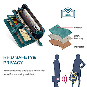 CONISY Womens Wallets Large Capacity, Multi Card Slots Clutch Long Wallet for Women with RFID Blocking (Peacock blue)