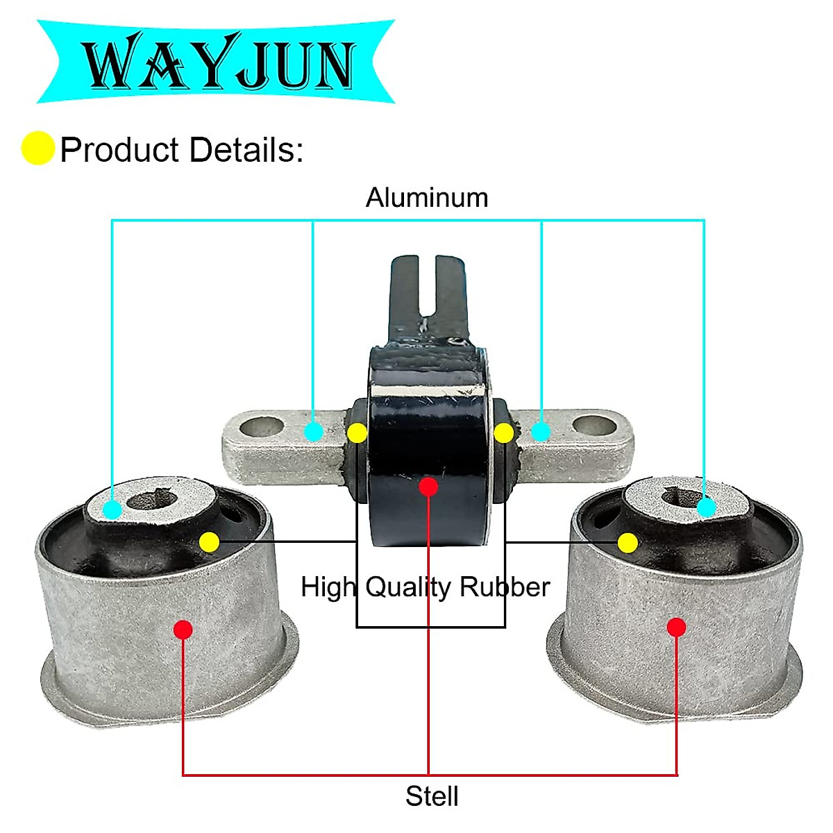 WayJun 52114354AA+52089516AB Front Differential Mount Set (1 Front Axle Mount + 2 Front Axle Bushing) Compatible for 2005-2010 Grand Cherokee Commander