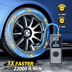 Air Compressor, EnjoyNest Portable Tire Inflator Air Pump for Car Tires (Real 9000mAh &150PSI) Faster + Powerful + Enduring Car Accessories with Digital Screen for Cars, Bike, Inflatables, Balloons