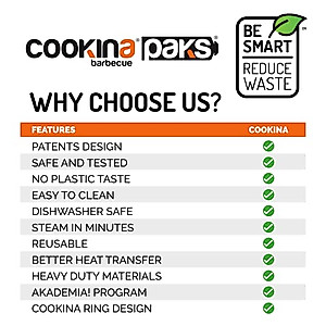 COOKINA PAKS BBQ Grilling Bag (Pack of 2) -100% Non-Stick Pouch Steam Cook in Minutes, Easy to Clean and Safe for Smokers, as Well as Gas, Charcoal and Electric Barbecues, Flat, Black