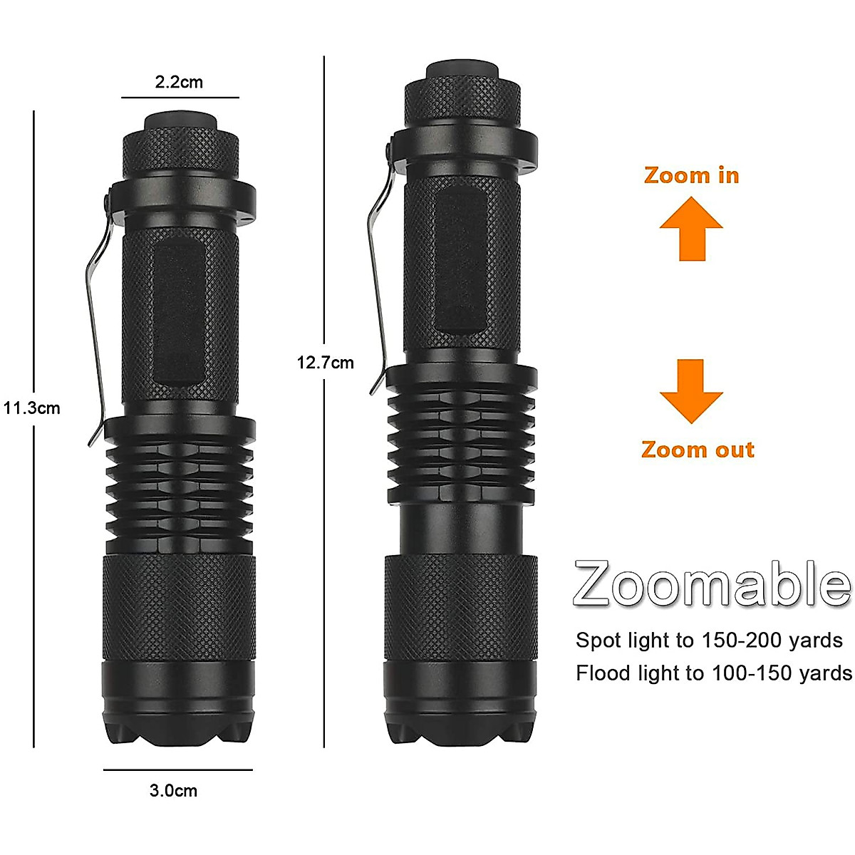 WINDFIRE IR Flashlight 940nm Infrared Light for Night Vision Device,940nm IR Illuminator Flashlight Spotlight