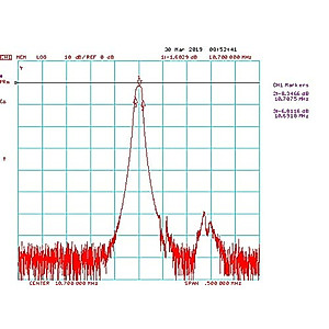 Taidacent Quartz Crystal RF Bandpass Filter Narrowband Filter 10.7MHz ±7KHz 10.7M Filter for Special Instruments