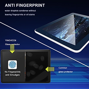 YINOVEEN 2 Pack Tempered Glass Screen Protector for Fire HD 10 Tablet 10.1 inch (9th/7th Generation, 2019/2017 Release), 2.5D Radian, 9H Hardness(Not Fit Fire HD 10 11th/13th Gen, 2021/2023)