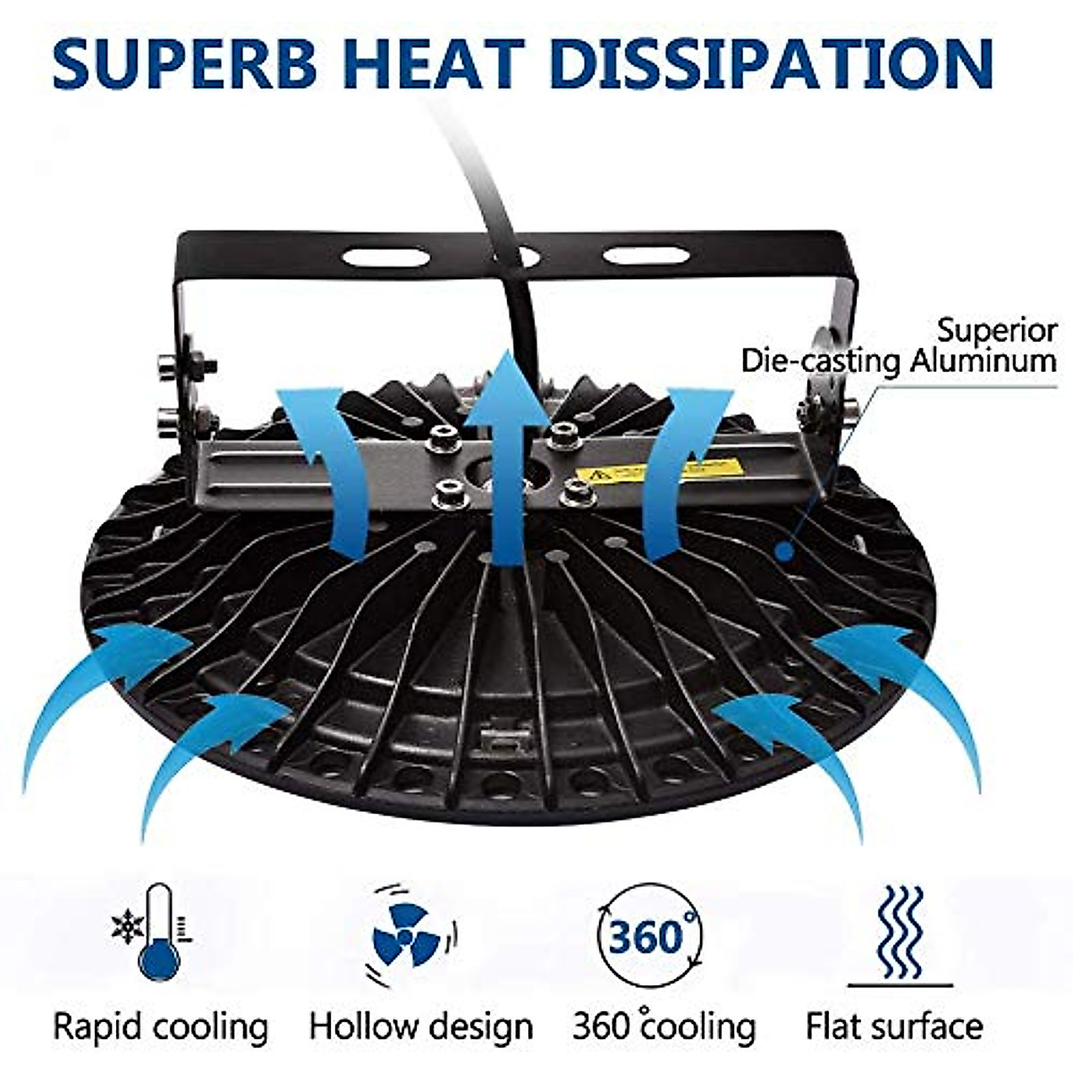 UFO Led Lights 50W, 10000LM High Bay Led Shop Lights - 6000K-6500K Daylight White Ultra Thin LED Warehouse Lights Lamp for Warehouse Shop Garage Barn Workshop Gym Lighting