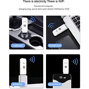 4G LTE USB Wireless Router with SIM Card Slot, High Speed Portable Mini WiFi Hotspot Devices