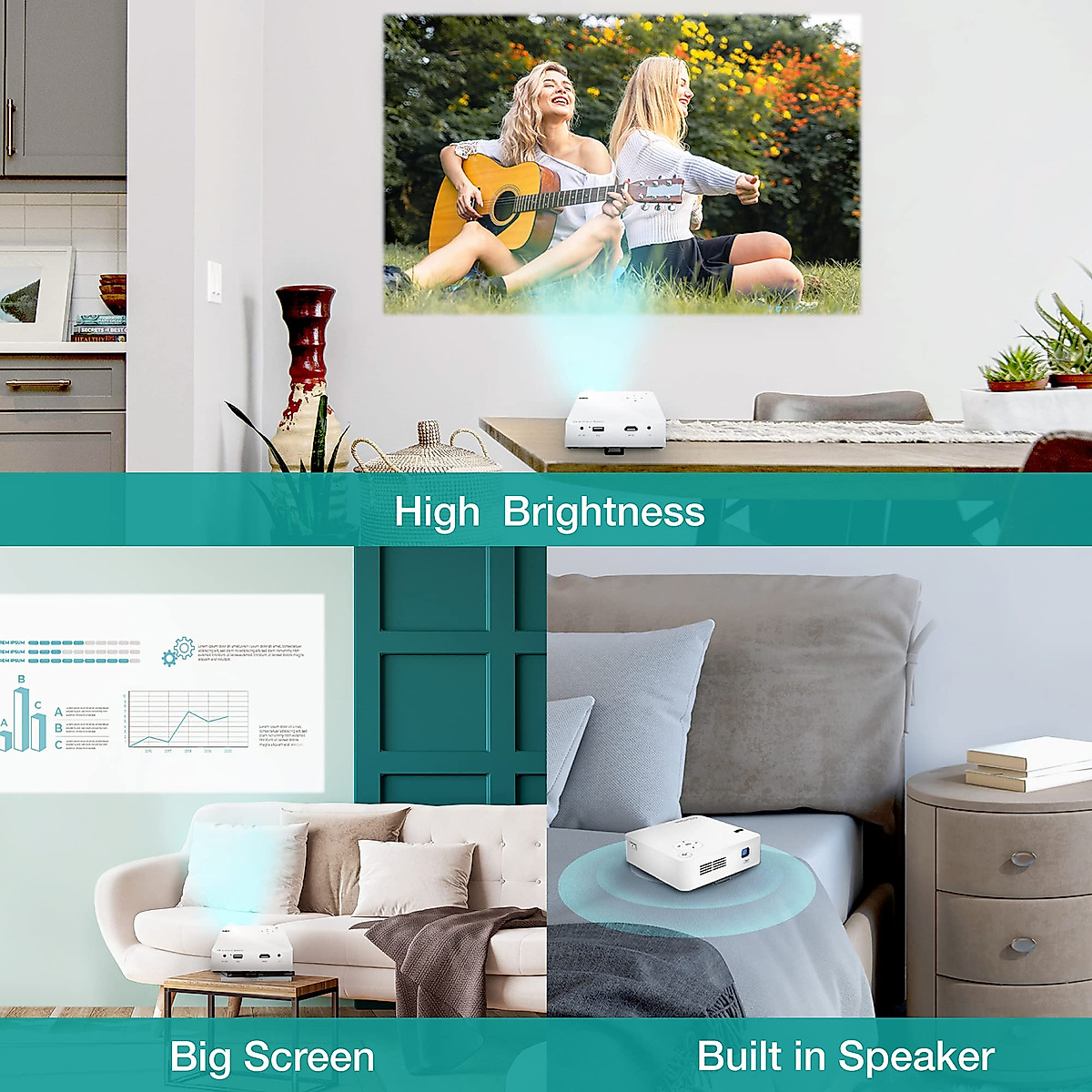 Outdoor Ultra Portable Pico Projector EZCast Beam J2 | WiFi Projector, Includes Tripod & Bag, Battery for 5hrs on a Playtime, DLP, 300 ANSI, 100" Displays, Compatible w/ HDMI, USB, iPhone, TV Stick