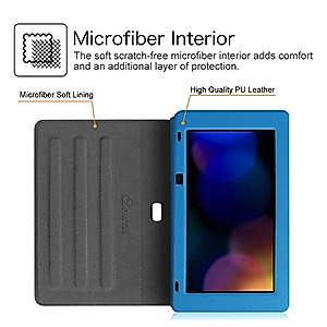 Fintie Protective Case for Nintendo Switch - [Multi-Angle Viewing] Ultra Slim Vegan Leather Play Stand Cover with Elastic Strap for Nintendo Switch 2017 - Royal Blue