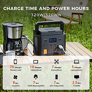 Solar Generator 320W Portable LiFePO4 Power Station 320Wh and Solar Panel 100W with 2 AC Outlet 110V/300W(Peak 480W), Solar Mobile Battery Backup for Outdoors Camping Travel Hunting and Home Emergency