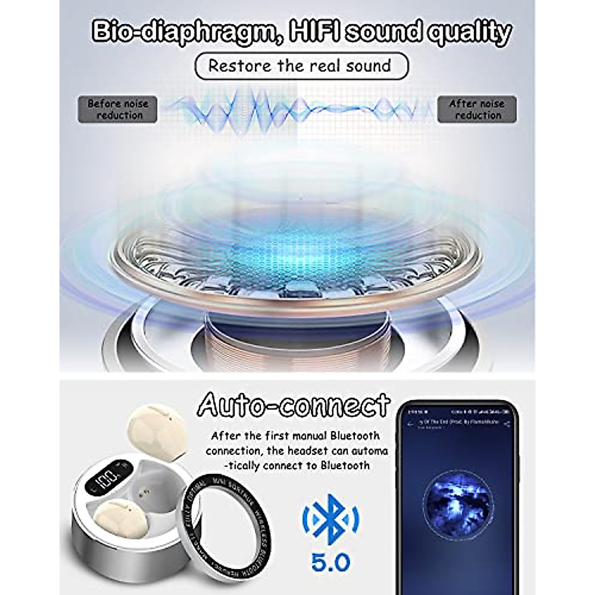 SZHTFX Invisible Earbuds Small Mini Wireless Bluetooth Earpiece Phone Discreet Earbud for Music, Home, Work