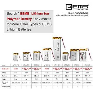EEMB Lithium Polymer Battery 3.7V 150mAh 401730 Lipo Rechargeable Battery Pack with Wire Molex 1.25mm Connector for Speaker and Wireless Device- Confirm Device & Connector Polarity Before Purchase