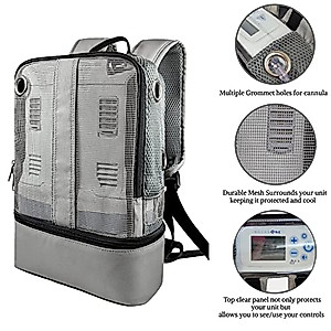 O2TOTES USA Mesh Backpack for Oxygen Concentrator Fits: Inogen One G3, Inogen One G5, Caire Freestyle Comfort, Respironics SimplyGo Mini (Fits: Respironics SimplyGo Mini & Caire Freestyle)