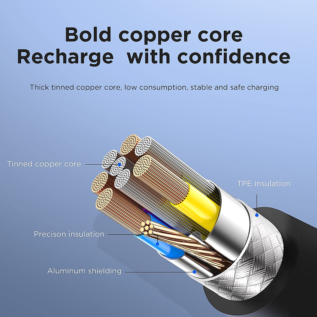 VCUTECH Lightning Data Cable to USB-C 1.1 ft/35 cm MFI Certified for DJI Mini 3 Pro/Mini 2/Air 2S/Mavic Air 2/Mavic 3 Remote Controller OTG Extension Cable Cord Accessories, 90 Degree Fast Charging