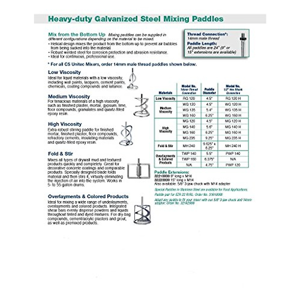 CS Unitec MG 120 4.5" High-Viscosity Mixing Paddle