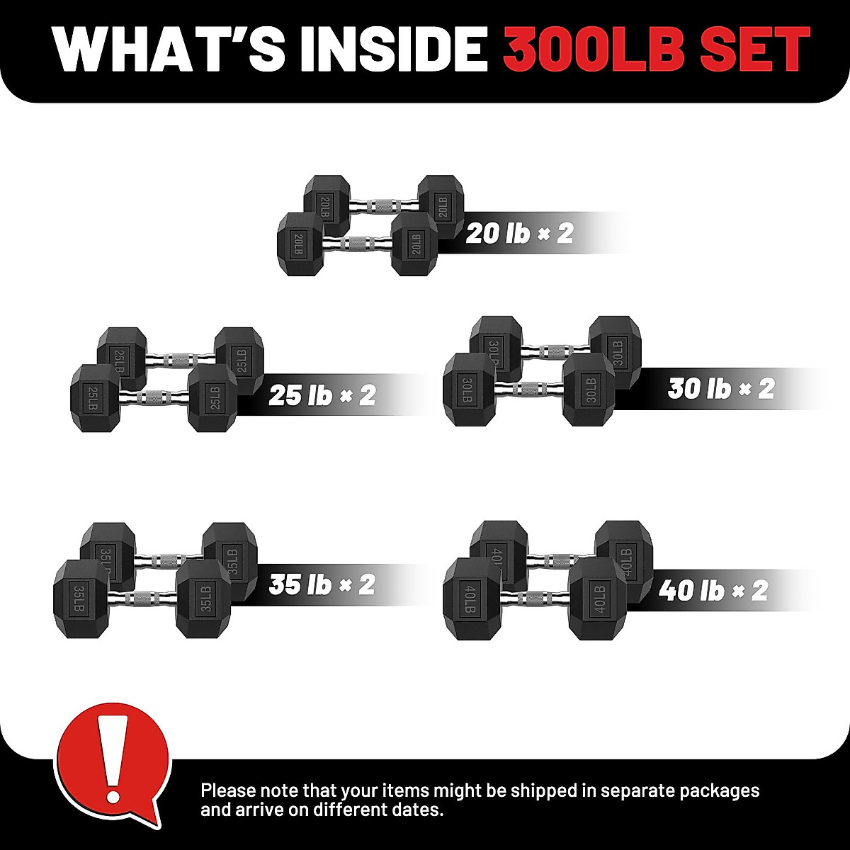 PAPABABE HEX Dumbbell Set, Rubber Encased Home Gym Dumbbells, Exercise & Fitness Weights Dumbbells Set of 2 for Women & Men, Hand Weight for Strength Training (A Pair of 20 25 30 35 40 LB Dumbbell)