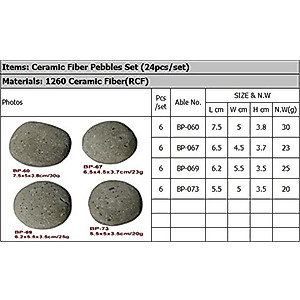 hmleaf 24 Pcs Stone-Like Ceramic Fibre Pebbles for Gas fireplaces, Stove, Gas firepit with White/Black/Grey/Khaki Color (White)