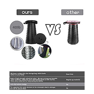 Deer's Life Portable Collapsible Stool with Cushion Pad, Retractable Folding Telescopic Camping Seat for Adults, Small Lightweight Sturdy Adjustable Stools for Travel,Kitchen,Garden,Fishing