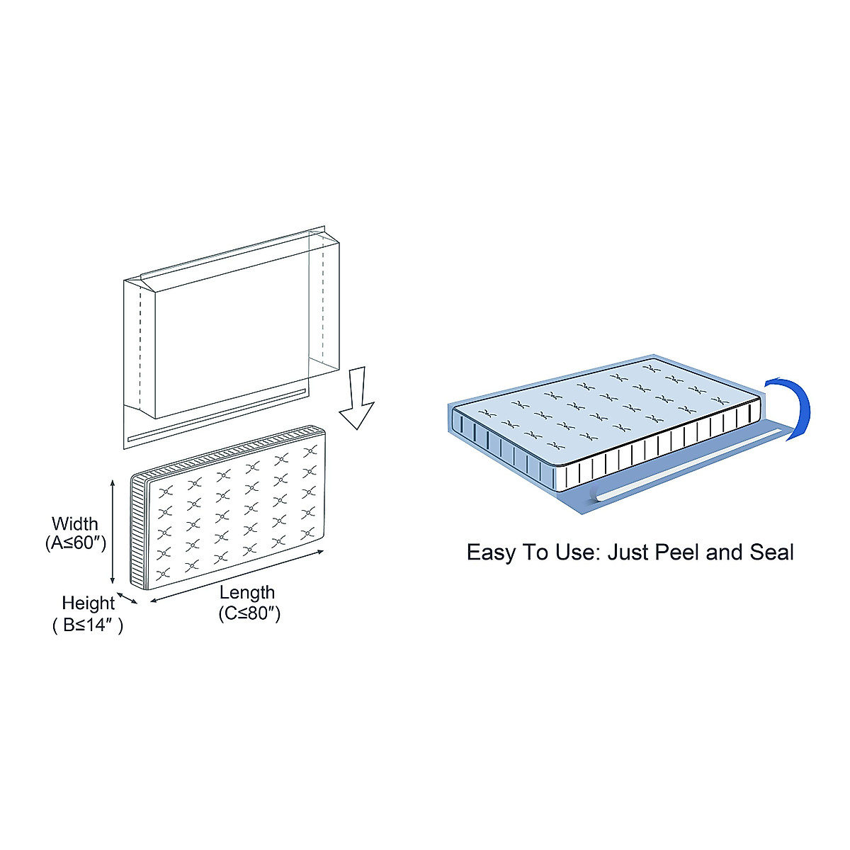 ComfortHome 4 Mil Extra Thick Sealable Mattress Bag with Adhesive Strip for Moving and Storage, Heavy Duty, Fits Twin Full and Queen Size, 2 Pack